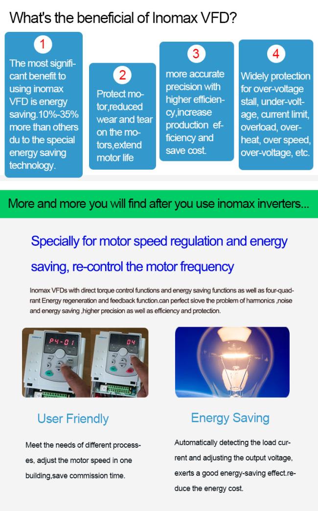INOMAX MAX500 VFD side view