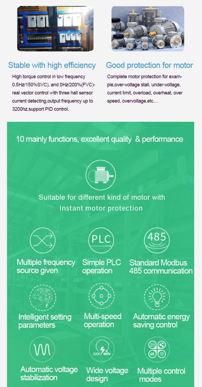 INOMAX MAX500 VFD technical details