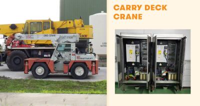 China INOMAX 480V AC Frequency Drive Easy Operation Crane Drive Over Load Protection for sale