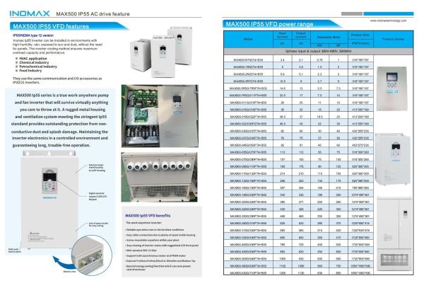Inomax IP54 HVAC VFD ACH580-01-073A-4 Easy Operation For Pumps System