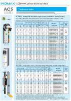 China ACS880 2.2KW DTC Variable Frequency Drive 380V 3 Phase for sale