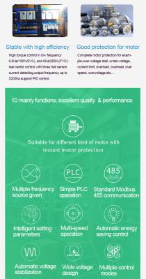 중국 INOMAX MAX500 1.5KW VFD 변주 주파수 드라이브 3단계 모터 컨트롤러 판매용