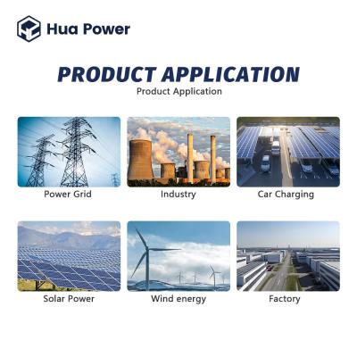 China 215kWh 645kWh 1075kWh Industrial Solar Battery Storage System 1MWh Energy Storage Cabinet On-grid Off-grid & Hybrid ESS for sale