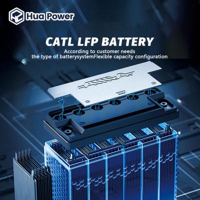 China 5.01MWh Container Energy Storage System Liquid Cooled For Large Scale Project for sale