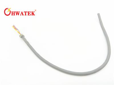 China UL21409 Multiple-conductor cable using XLPE jacket, 105℃, 600V VW-1 for sale