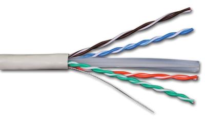 Cina Cavo della trasmissione del segnale di Cat6 SFTP, schermo della treccia del filo di rame del cavo di lan di categoria 6 in vendita