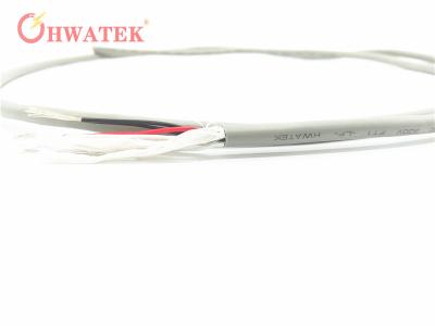 China 3 de kern vlechtte Elektro Industrieel Flexibel Kabelxlpe Geïsoleerd Naakt Koper Te koop