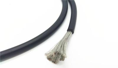 China RoHS, Reach Compliant Scratch Proof Flexible PVC Insulated Single Core Wire Cable for sale