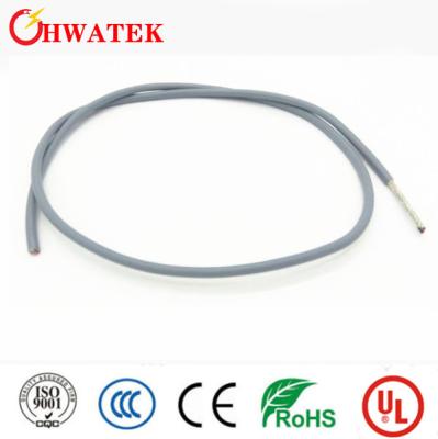 China FT1 Flame Retardant UL1032 Single Conductor Power Cable Wire for sale