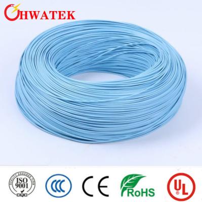 China Single Core AVS Automotive Wire and Cable Roll for sale