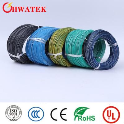 China IATF16949 High Flexibility Thermo PVC Insulated Automotive Cable Wire for sale