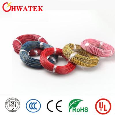 China Gpt Copper Automotive Primary Wire Auto Electrical Wire 14-20 AWG PVC Insulation for sale