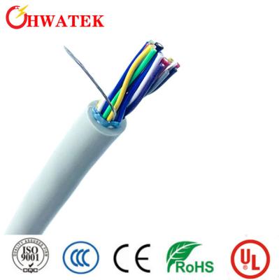 China Blikte de 21254 Zonweerstand van UL 10513 Koper Vastgelopen FRPE-Kabel 2C X 14AWG in Te koop
