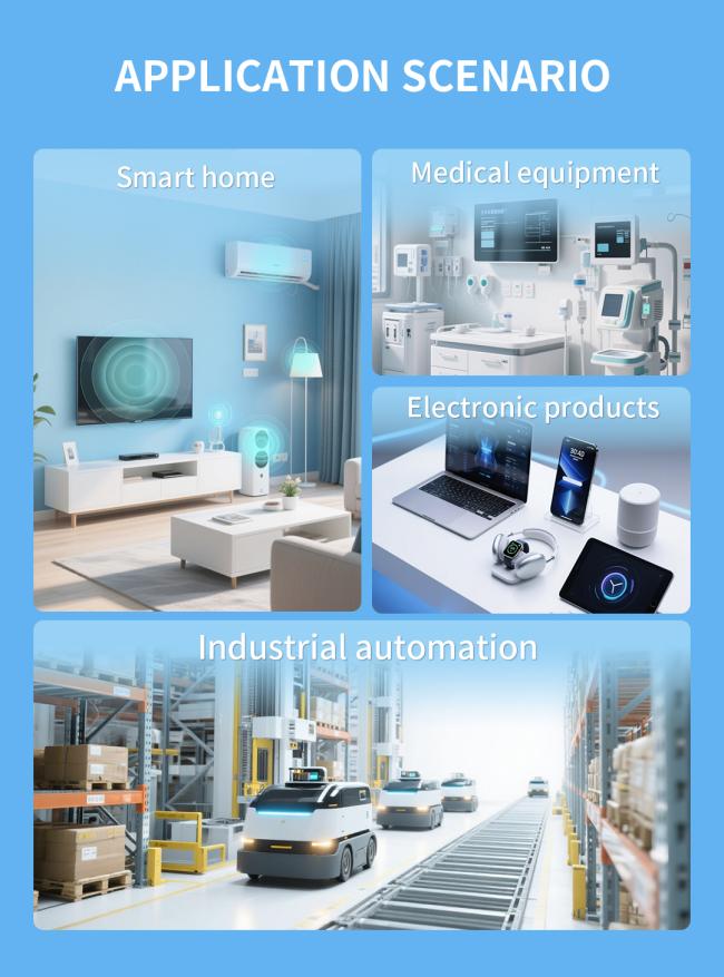 Guition JC4880P443C_I_W ESP32 Display Module installation example