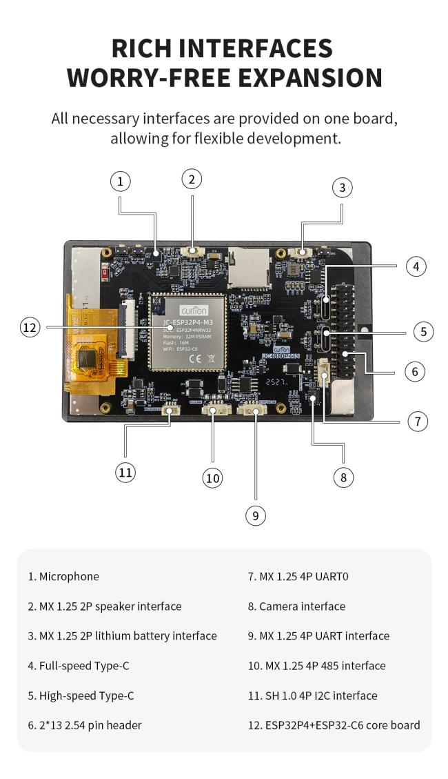 JC4880P443C_I_W ESP32 Display Module packaging