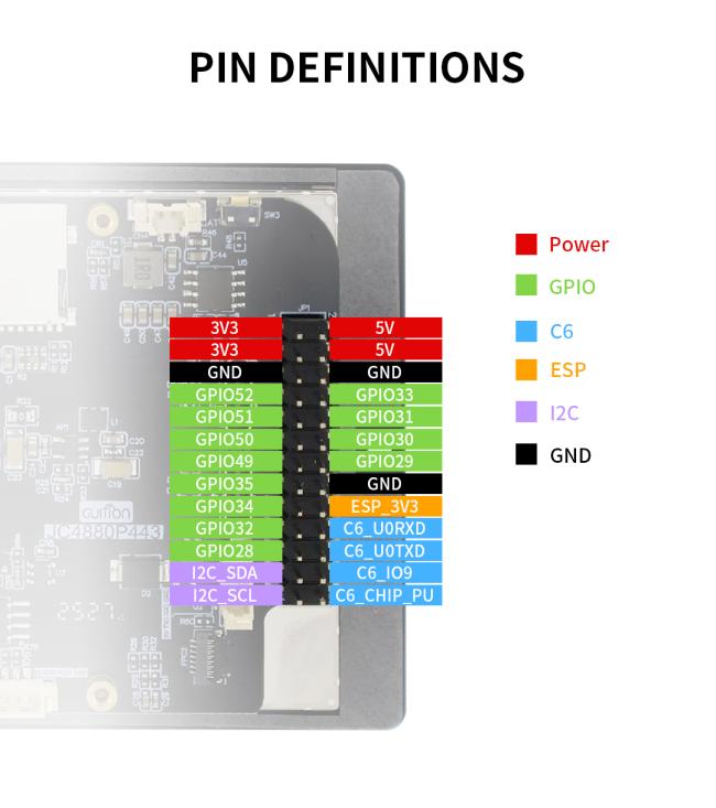 JC4880P443C_I_W ESP32 Display Module in operation