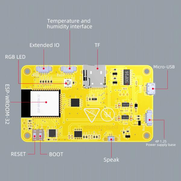 240x320 de Vertoningsesp32 Arduino LVGL Slimme LCD Module van 2,8 Duimtft