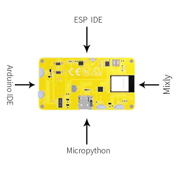 3,5 tablero del desarrollo del módulo LVGL de la pantalla del módulo 320x480 Tft Lcd de la exhibición de la pulgada ESP32
