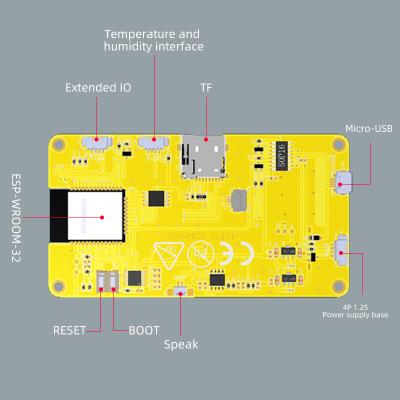 China 3.5 Inch ESP32 Display Module 320x480 Tft Lcd Screen Module LVGL Development Board for sale