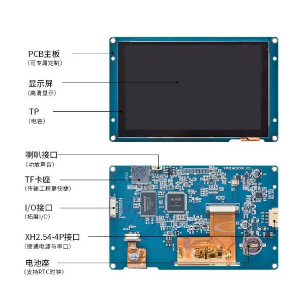 800x480 5 Zoll-IPS-Anzeigen-Modul RGB 65K 5 Zoll-kapazitiver Touch Screen HMI