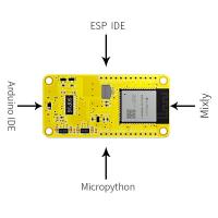 China 1.9 Inch ESP32 Display Module 170x320 IPS Lcd Display Module LVGL WIFI Bluetooth for sale