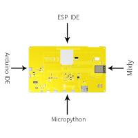 China 7.0 Inch ESP32 Display Module 16M Flash Ips Tft Lcd Display Module ESP32-S3 for sale