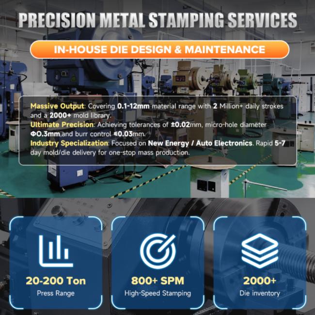 Precision stamping parts showcasing complex geometries and fine details