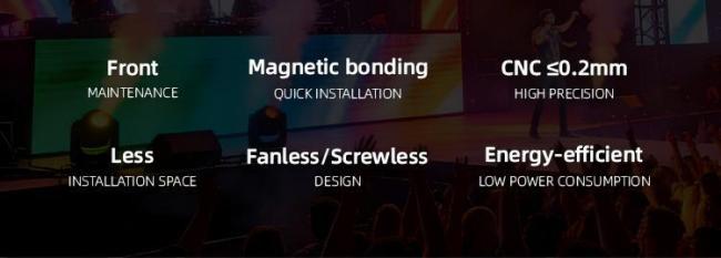 Magnet Front Service LED Video Wall P1.53 P1.86 P2.0 Digital Signage 4K ...
