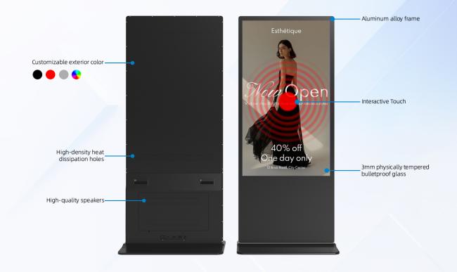 Interactive display in commercial setting