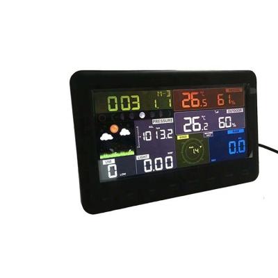 China Draadloos automatisch weerstation met 868 MHz frequentie en regenvolume Te koop