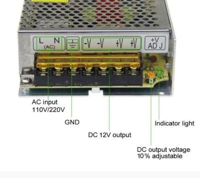 China 120v Input Voltage S-120-12 Switch AC 110V/220V to DC Converter Driver 12V 10A 120W Power Supply Adapter for sale