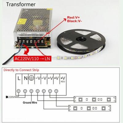 China 12V 5A 10A 3A AC DC stroomvoorziening met overbelastingbescherming en 50/60Hz uitgangsfrequentie Te koop