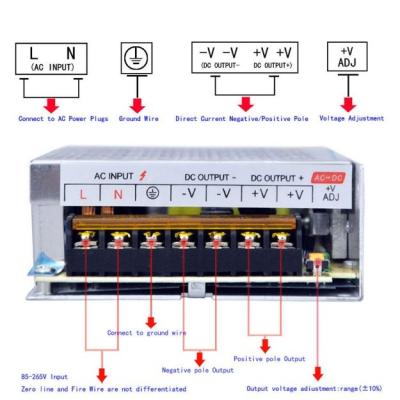 China 110/220V Input 480W PSU Universal Regulado Switch Supply Driver para LED 3D à venda