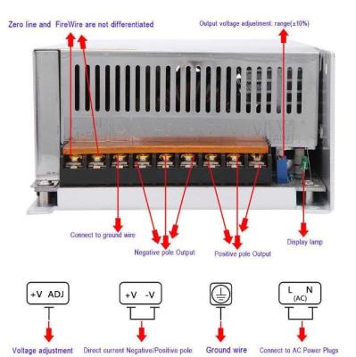 Cina 110V/220V 48V 20A 1000W alimentazione in C-Power con protezioni contro il cortocircuito in vendita