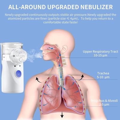 China Small Portable Nebulizer Machine:Adjustable Hand Held Portable Nebulizer For Adults And Children for sale