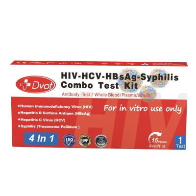hiv medication