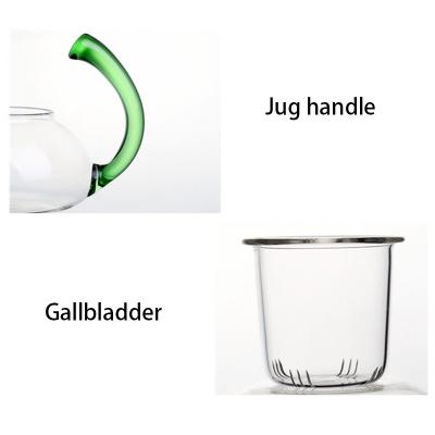 China 600ml brand die Hittebestendige Borosilicate-Glastheepot brandt Te koop