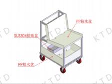 China ENIG Process 4" Silent Casters Transport Trolley for Smooth and Silent Movement for sale