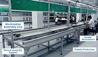 China Bilateral Automatic PCB Plug-in Line | DIP Dual Side Insertion Assembly Conveyor for sale