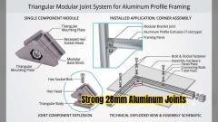 Durable 28mm Aluminum Pipe Joints for Lean Rack Systems