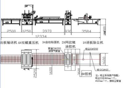 Cina PUR incollano la macchina di laminazione 5-20 M/Min 800mm dell'emulsione del PVC in vendita