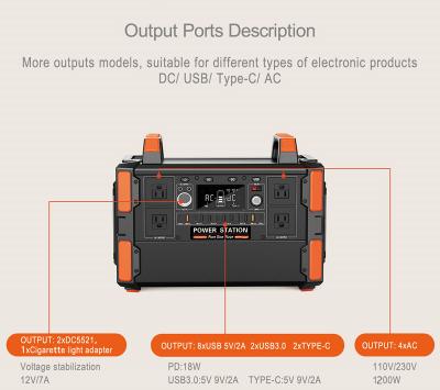 China 1200w Portable Outdoor Power Supply Large Capacity Energy Storage 220v High Power Mobile Charger Solar Panel Power Station for sale