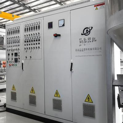 China 2000mm Wide ABS Sheet Extrusion Machine PP PE Sheet Extrusion Machine for sale