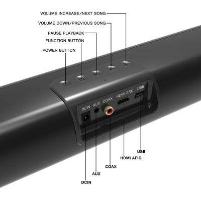 China Remote Control 2 Speakers Home Theater Soundbar 2.402-2.480GHz Frequency for sale