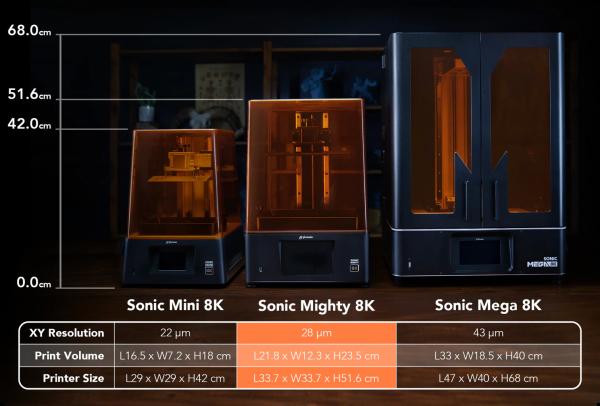 Quality Phrozen Sonic Mighty 8K Jewelry Resin Printer 3d Machines 218*123*235mm for sale