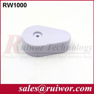 Китай Mechanical Recoilers | RUIWOR продается