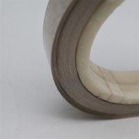 Quality Corrosion High Temperature Resistance Nickel Alloy Incoloy 825 Strip For for sale