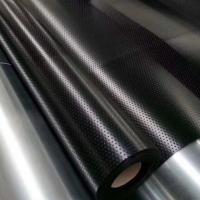 China HDPE LDPE Geomembrane Extrusion Line 0.1-3.0mm Thickness for Geosynthetics for sale