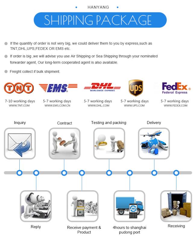 Customer service team