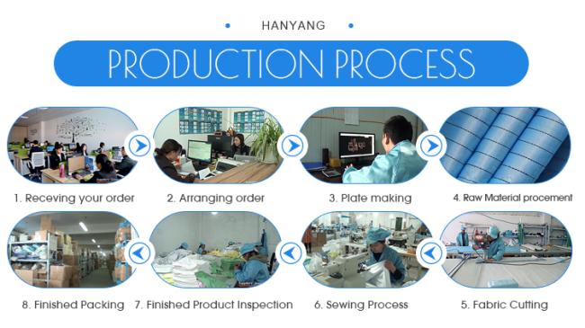 Shipping process